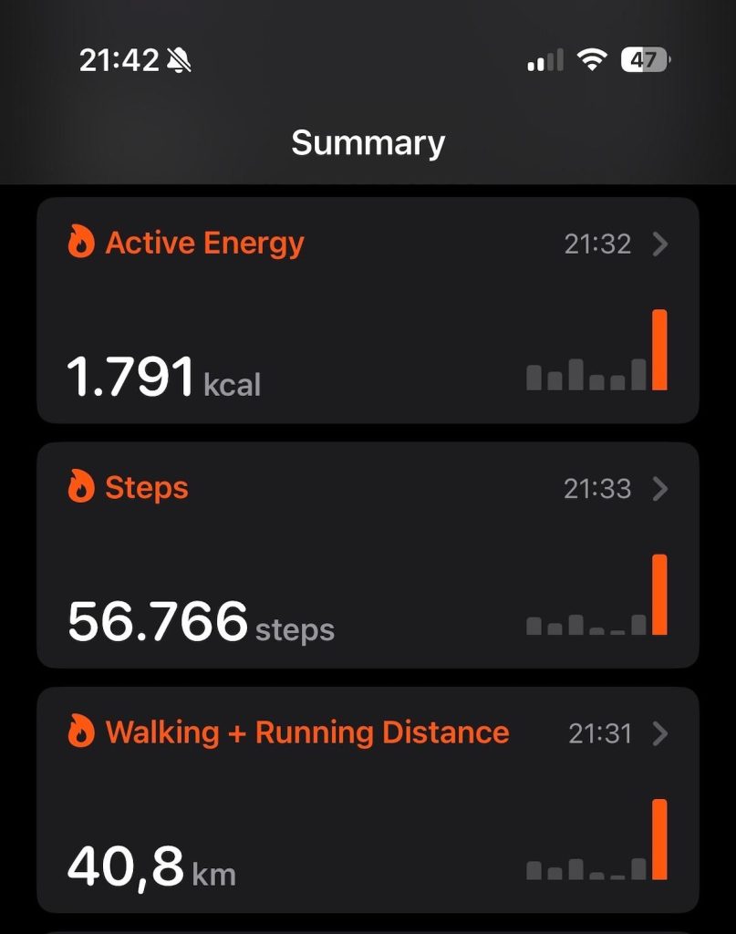 Long Distance Walking: My 10-Hour Walk Experience in Berlin